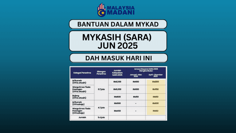 [RASMI] : Bantuan Dalam MyKad MyKasih SARA Jun 2025 Dah Masuk - Mystr